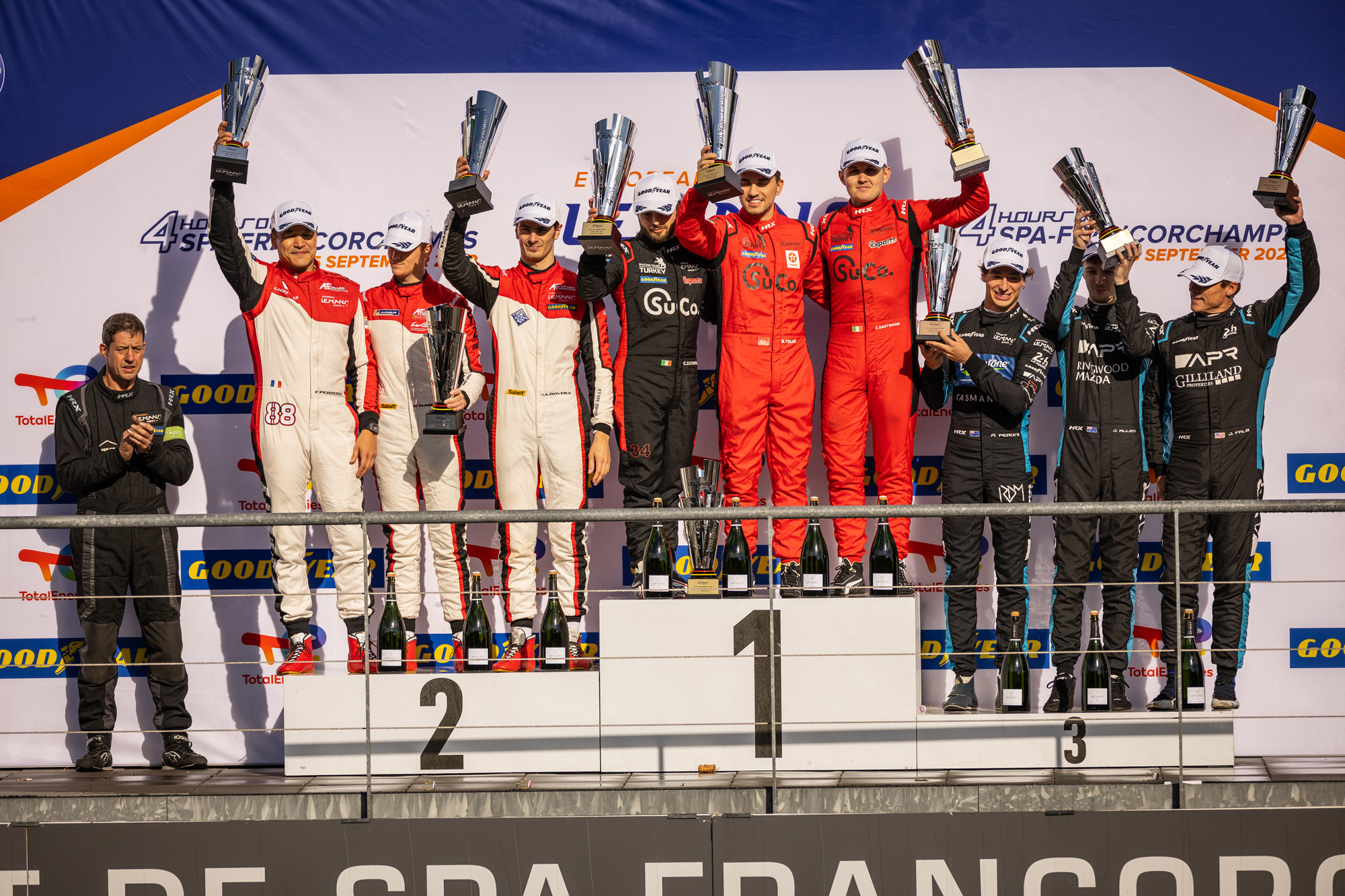 Racing Team Turkey Şampiyonluğa Çok Yakın - TOSFED